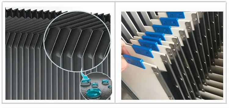 Protection Telescopic Shield Square Bellows Covers From Machine Tool ...