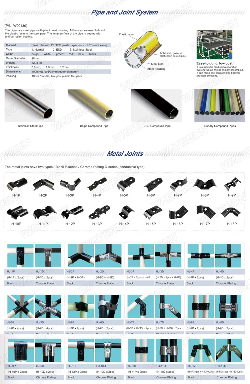 Metal Joint for Lean Pipe - Durable & Versatile Solutions