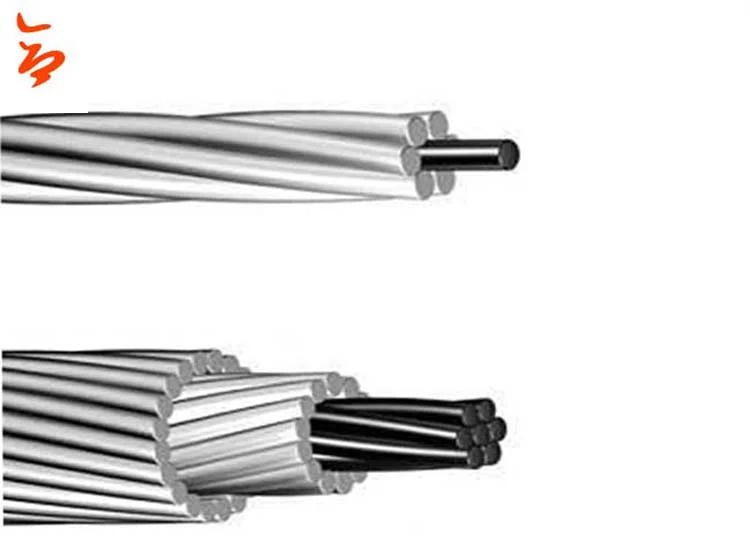 ACSR Cable - High Voltage Overhead Conductor Solutions