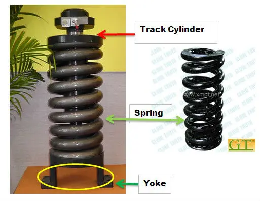 S225LC-V Track Adjuster Assy Recoil Spring Assembly for Excavator