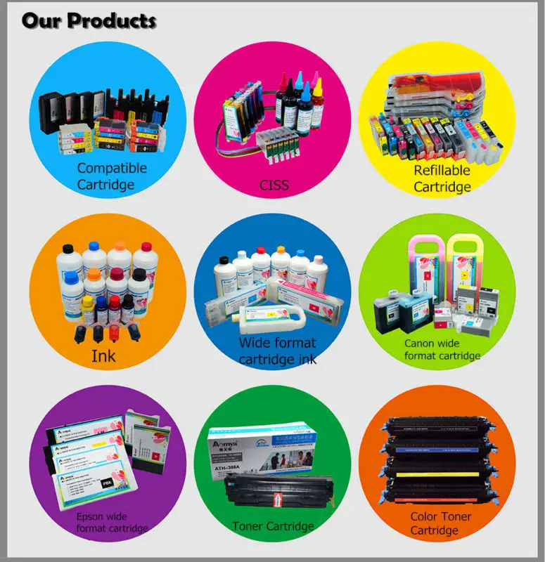 Cleaning Solvent Solution Ink For Epson//canon/brother/roland Printers ...