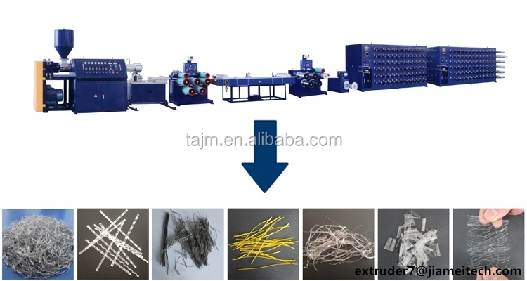 Bunched Macro Synthetic Fiber Making Machine - Buy Bunched Macro ...