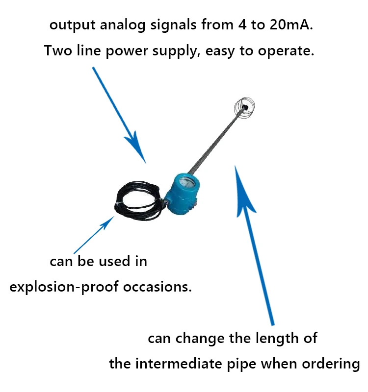 Good Quality Mud Conductivity Sensor Used As Mud Logging Sensor - Buy ...