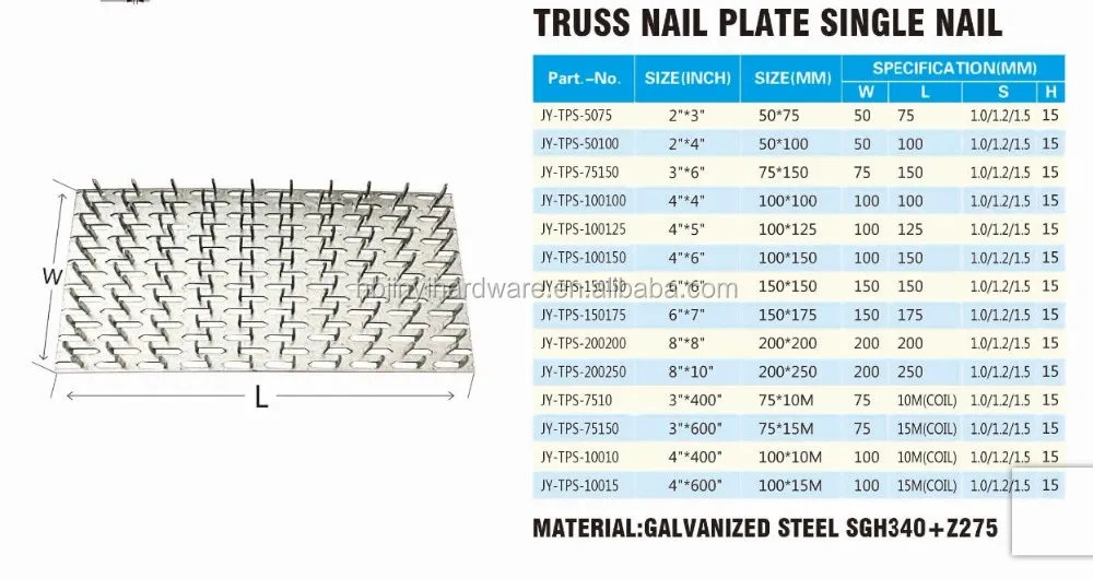Galvanized 100*150mm Roof Truss Nail Plate Steel for Building