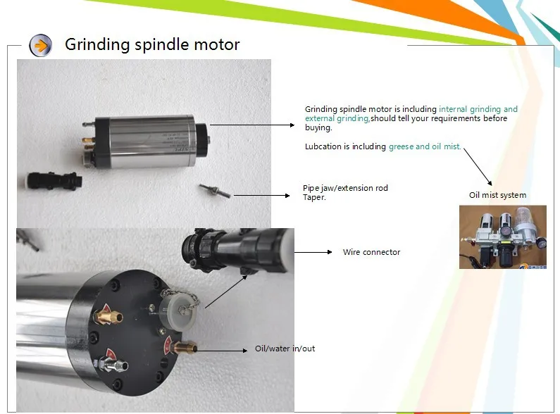 60000 Rpm Spindle Motor For Cnc Grinding Machine - Buy 60000 Rpm ...