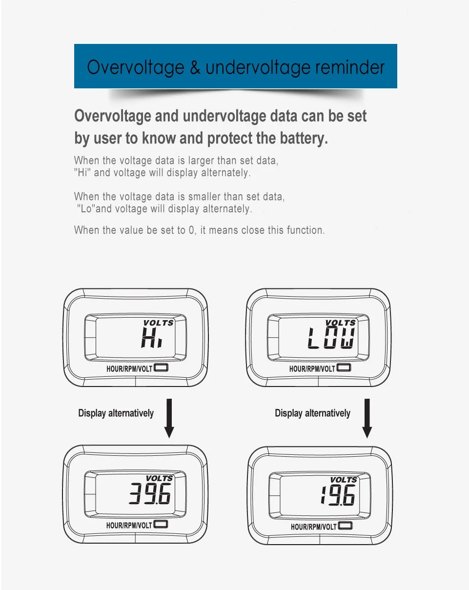 Runleader Digital RPM Meter - Track Engine Hours Accurately