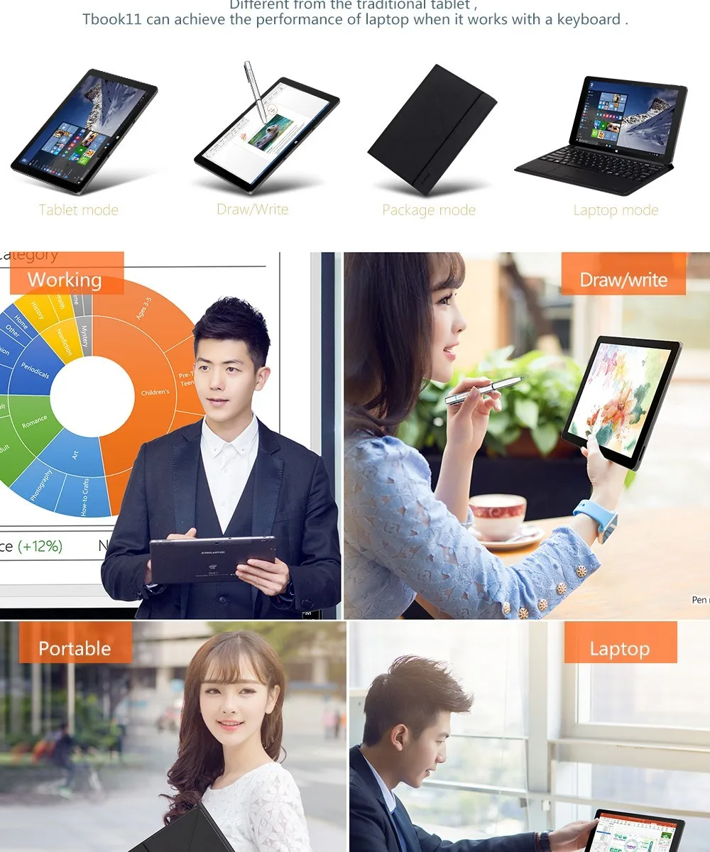 Portable Mini Laptop 10.1 Inch Windows10 Tablet 2gb 64gb Or 32gb Ips Hd ...