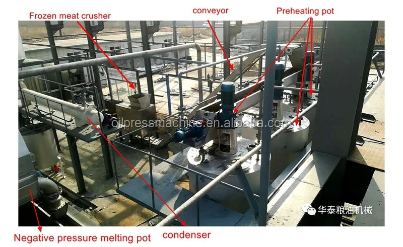 Pork Lard Processing Plant - Efficient & Reliable Solutions