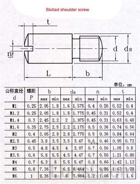 Stainless Steel Din927 Headless Slotted Shoulder Screw - Buy Slotted ...