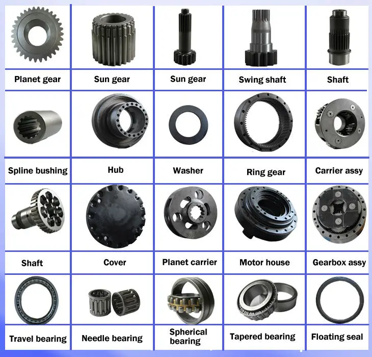 20y-27-21210 Pc200-6 Travel Carrier Assembly Travel Device Spare Parts ...