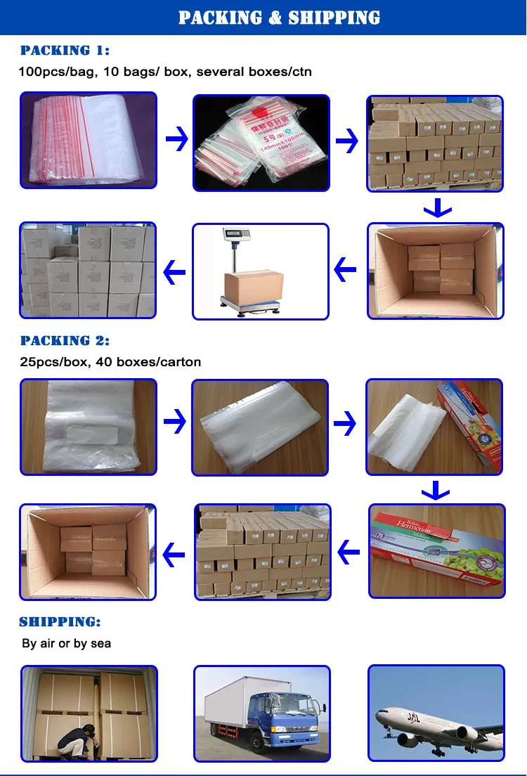 Grip Seal Bags Self Resealable Poly Zipper Bag Clear Plastic Polythene ...