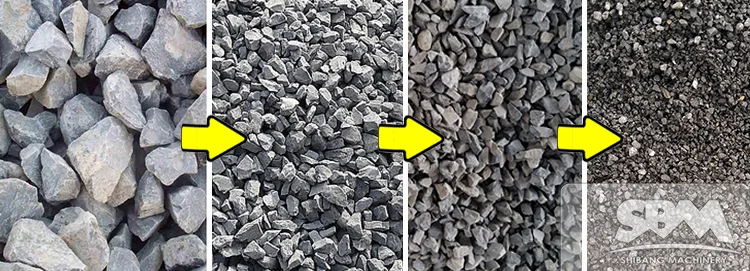 Mining Equipment Pebbles Stone Making Machine,Waste Motor Rotor ...