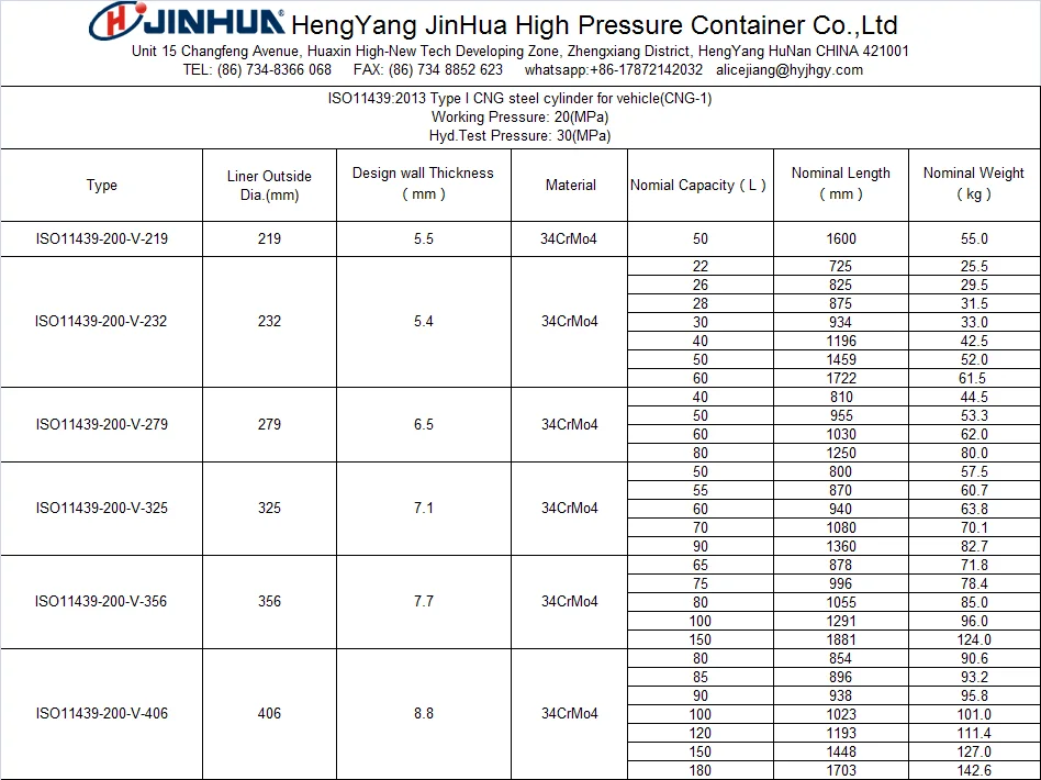 High Pressure Cng Storage Cascade Cylinder For Gas Station/truck ...