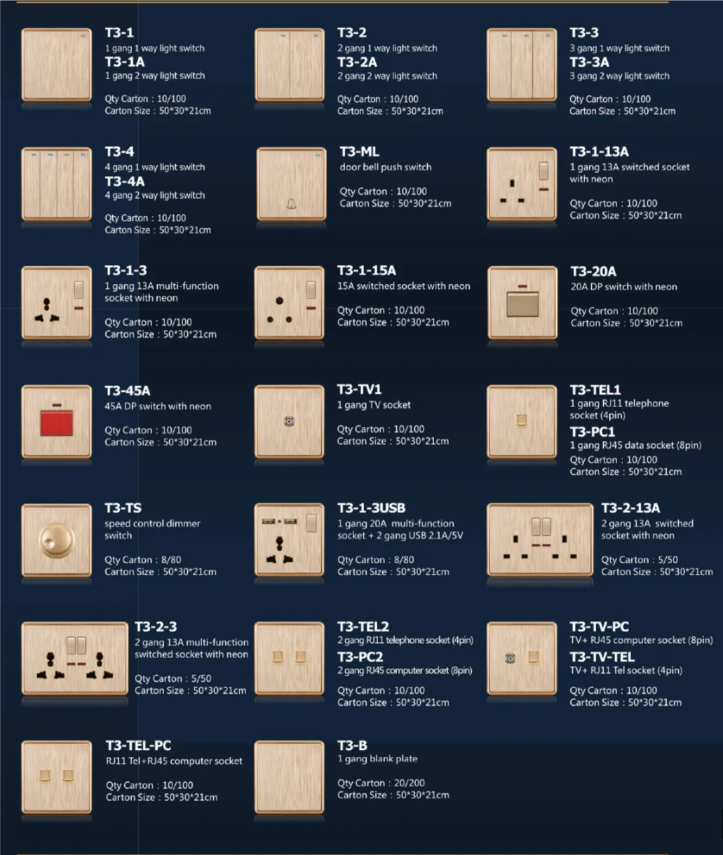 On Sale 1 Gang 2 Way Light Switch Electric Light Switch - Buy 1 Gang 2 ...