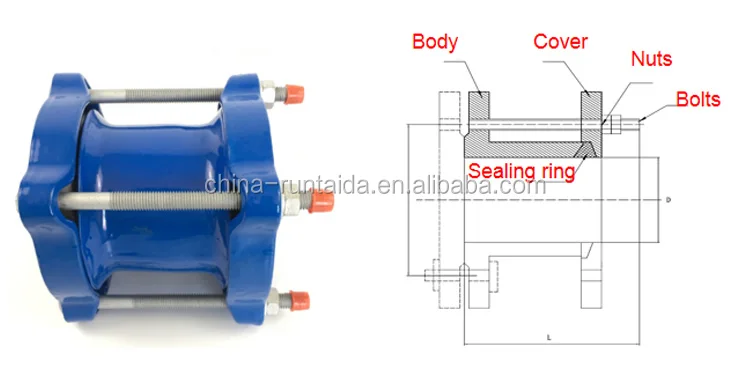 Ductile Iron Universal Flexible Connection Dresser Pipe Coupling Joint
