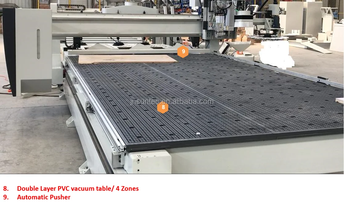 TPA Control Automatic Loading Unloading - CNC Router