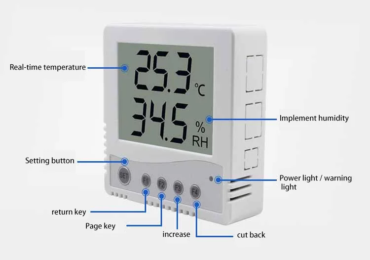Modbus RS485 4- 20ma 0-10V输出LCD屏幕显示内部数字温湿度传感器| Alibaba.com