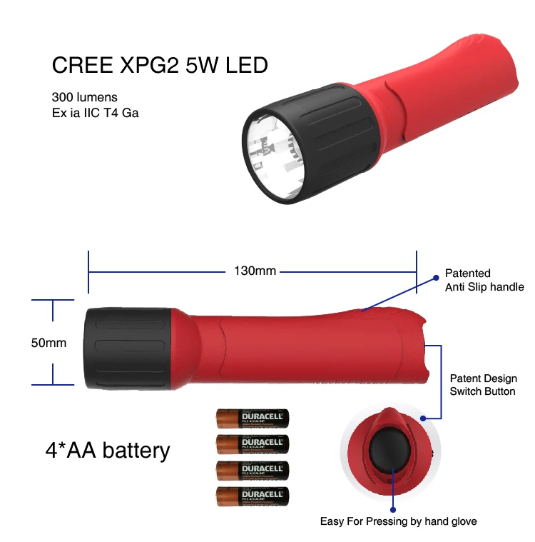 Explosion Proof Intrinsically Safe Flashlight 1000cd Peak Beam ...