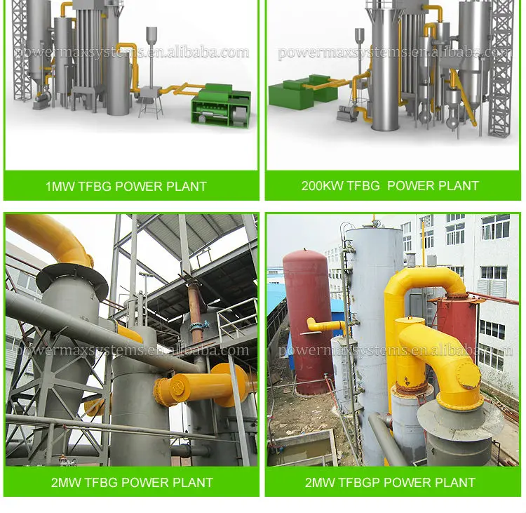Energy Saving Biomass Gasifier - Efficient & Reliable Power