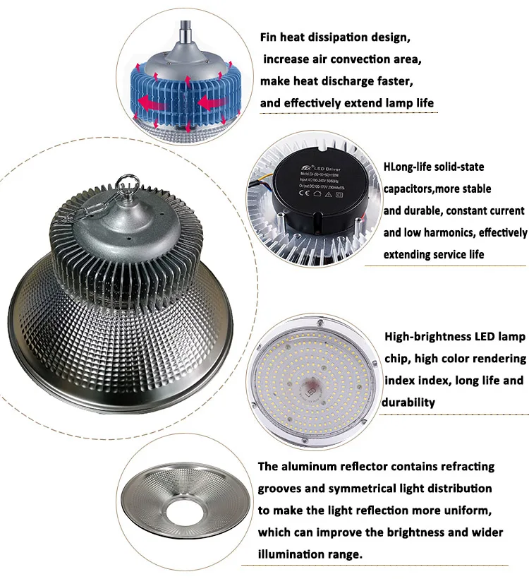 High Bay Led Light 100w Dimmable 400w Shell Parabolic Mirror High ...