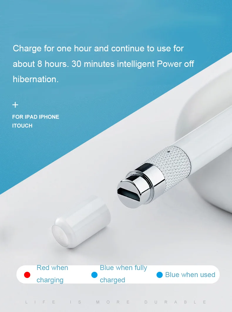 New Rotate Clockwise Active Digital Stylus Pen With Ultra Fine Tip ...