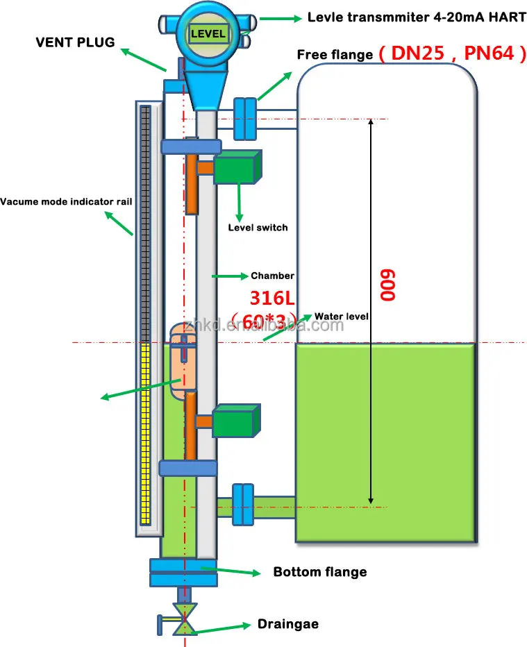 Water Level Meter Sight Glass Diesel Fuel Tank Level Gauge Magnetic ...