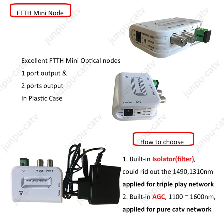 Receptor Óptico Agc Ftth Catv,2 Salidas - Buy Receptor Óptico,Ftth ...