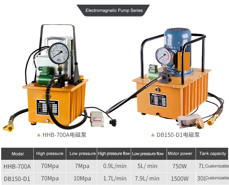 DHY-200 Three-in-one hydraulic punching bending cutting bus bar machine ...