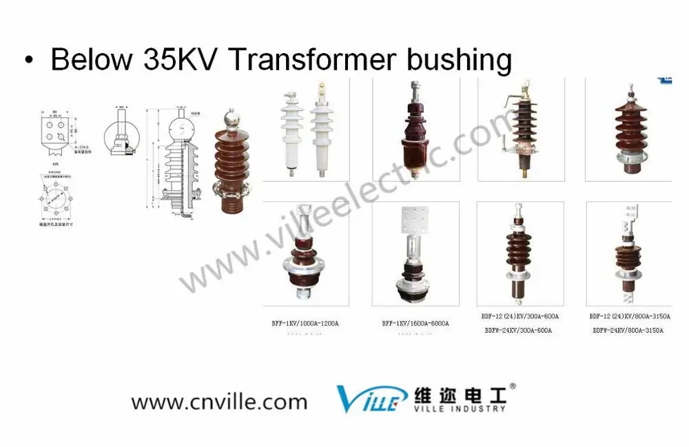 400kv Oil Gas Dc Wall Bushing - Buy High Voltage Transformer Bushing ...