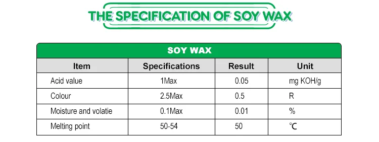Hot Sale 100% Natural Vegetable Soya Wax For Candle Making - Buy Soy ...