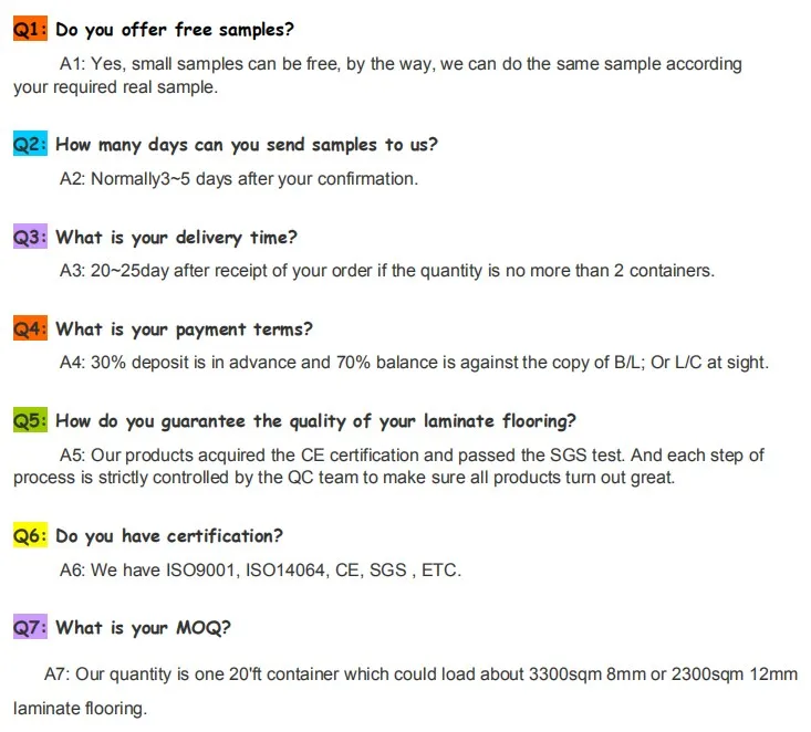 E1 Formaldehyde Emission Standards And First-class Grade Laminated ...