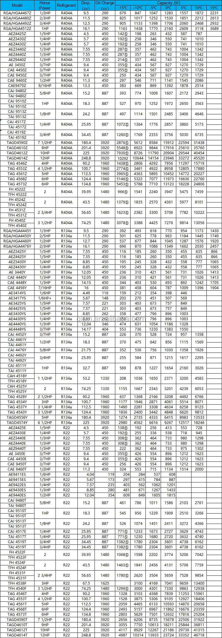 Compressor De Refrigeração Mhbp Tecumseh,Compressor Para Congelar ...