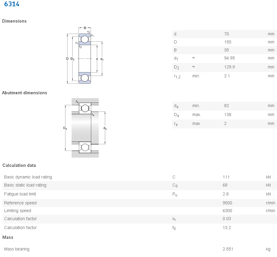 Deep Groove Ball Bearings 6314 And 6311 6312 6313 6314 6315 6316 6317 ...