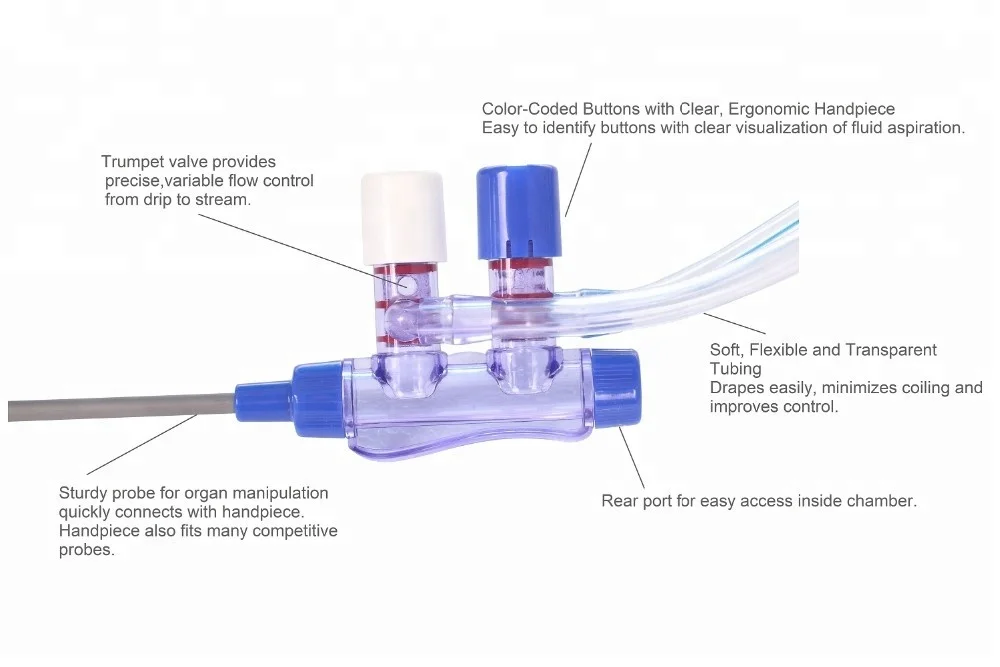 Single Use Laparoscopic Suction And Irrigation Set With Ce Mark Weide ...