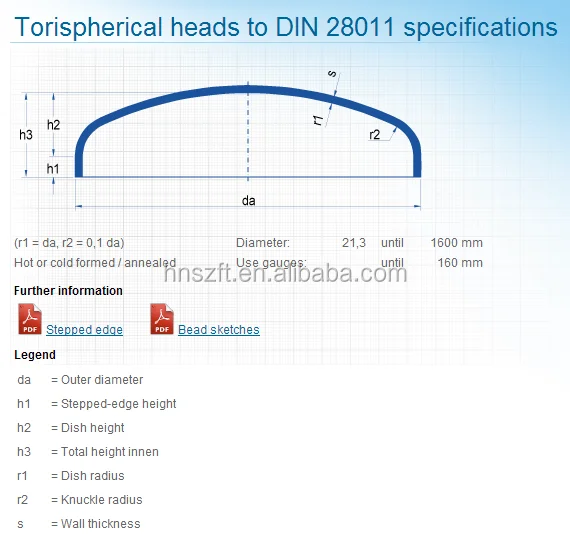 Asme U Stamp Steel Torispherical Head Din 28011 - Buy Torispherical Head,Stainless Steel Din 1. ...