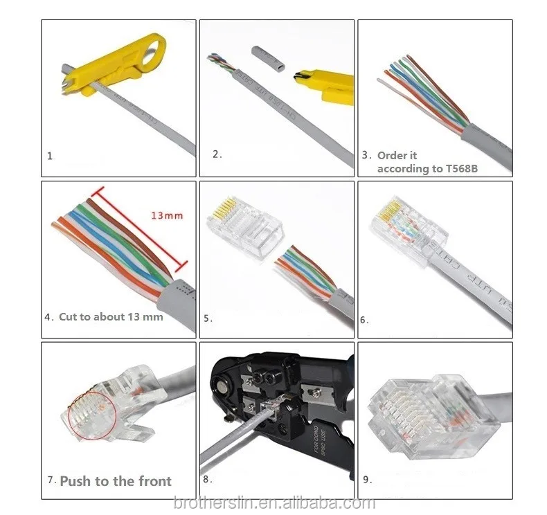 KICO UTP 8P8C Cat6 Ethernet Cable - High Quality Lan Cable