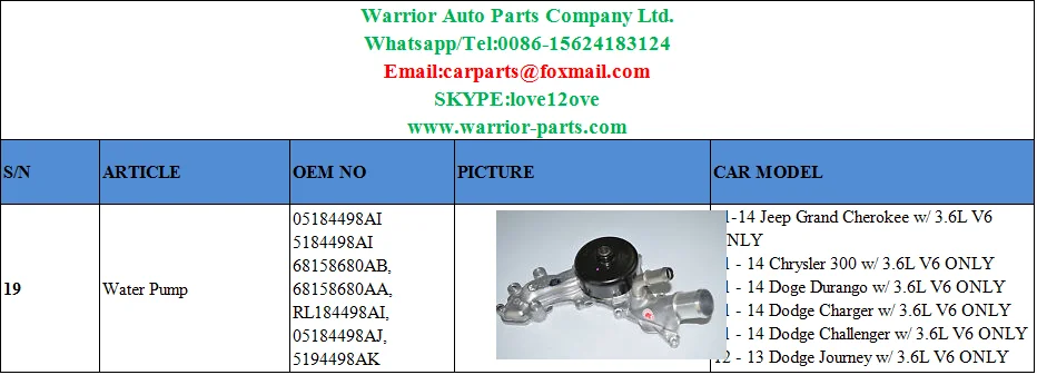 Water Pump for Chrysler Dodge Jeep Ram 3.6L V6 - 5184498AI