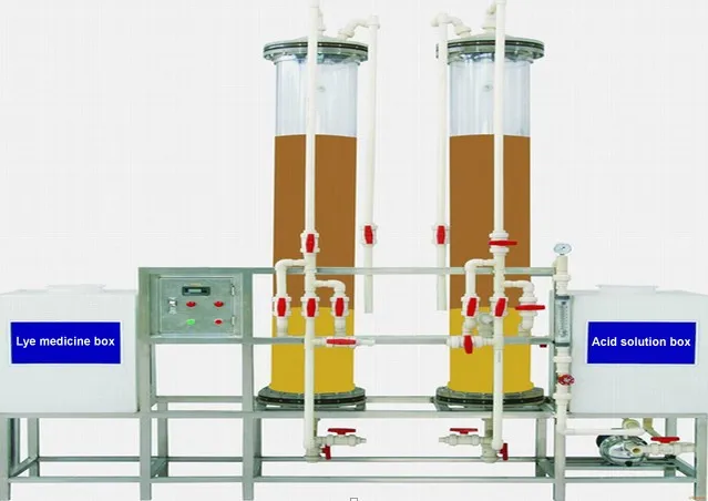 High Quality Anion Ion Exchange for Deionized Water Mix Bed System