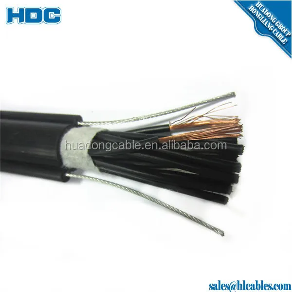 Liycy 24x0.5 /24x1.5 Special Pvc Insulation And Jacket Control Cable ...
