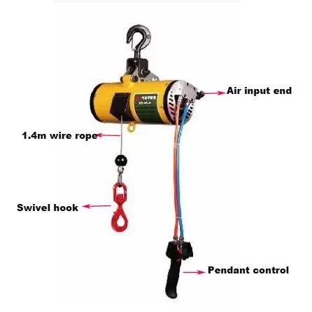 USD on Crane Pneumatic Balancer - Efficient Lifting Solutions