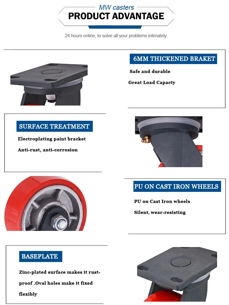 Safe And Durable 6 Inch Extra Heavy Duty Red Pu Industrial Swivel ...