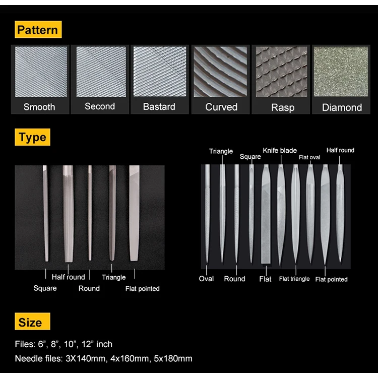 Custom color rubber handle High carbon steel files size 6 8 10 12 inch ...