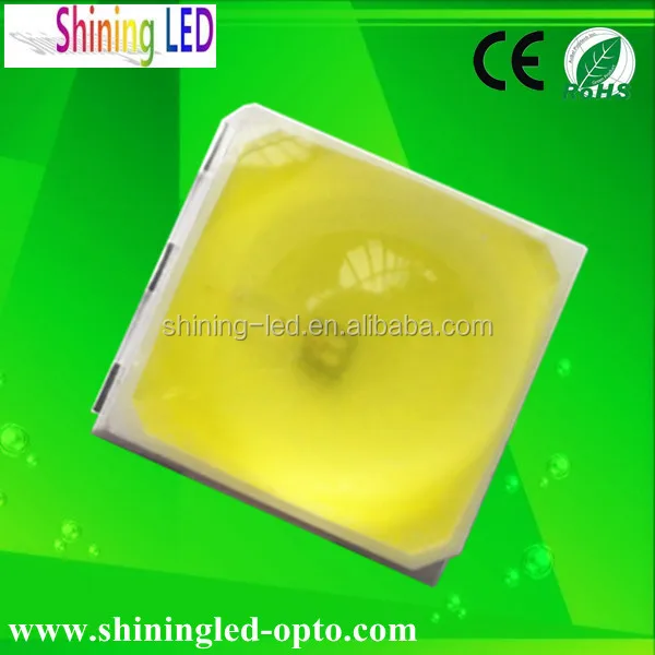 High Intensity 370nm 380nm 385nm 390nm 395nm 405nm 410nm 415nm 420nm 0 ...