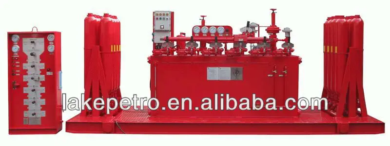 Quick Delivery Bop Remote Control System/bop Accumulator Unit - Buy Bop ...