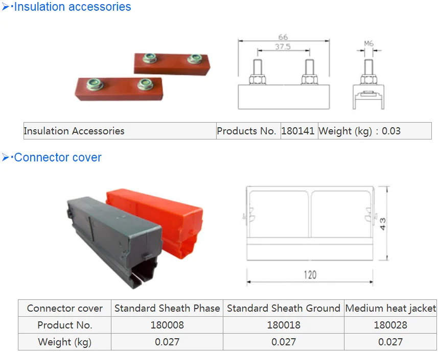 Vision High Quality Safety-power 400 Amp Flexible Insulated Copper ...