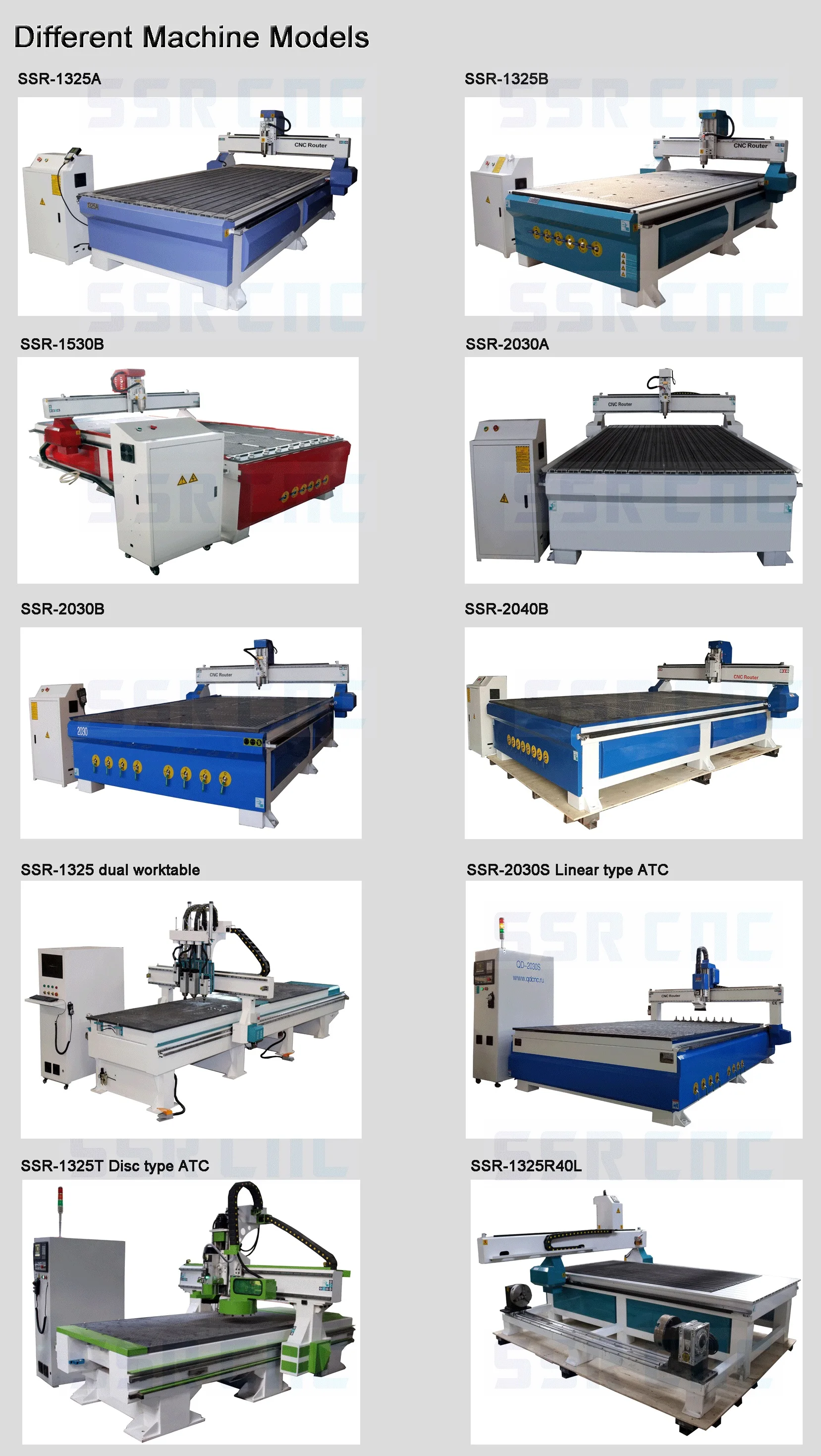 4 Axis CNC Router with 180W Degree Rotating Spindle SSR-1325R| Alibaba.com