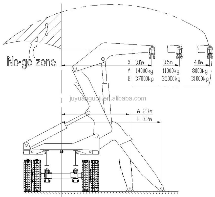 20ft Sidelifter 40ft Container Side Loader Trailer - 37ton