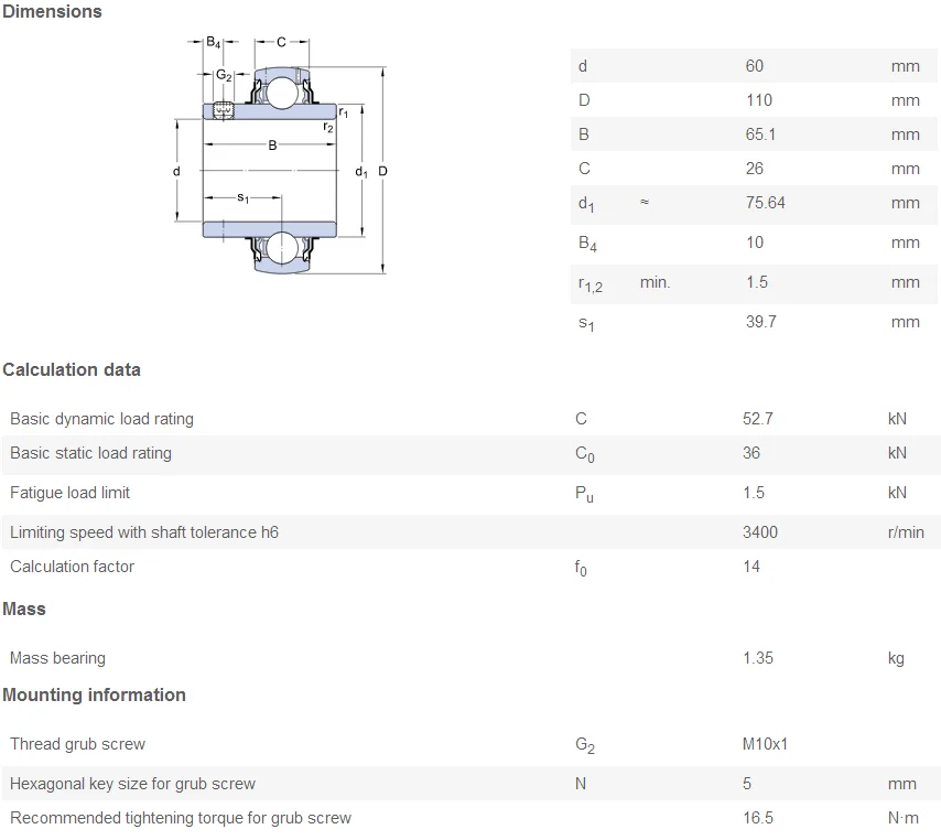 Insert Ball Bearing UC212 YAR212-2F UC212-37| Alibaba.com
