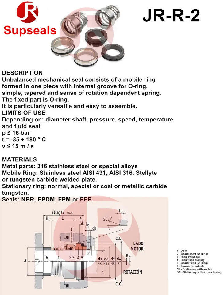 Mechanical Seal Roten 2 Burgmann Bt-rn.nu Aes Seal T03d Flowserve 42d ...