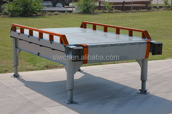 15 Tons Portable Steel Trailer Cross Dock Platform - SLWCT
